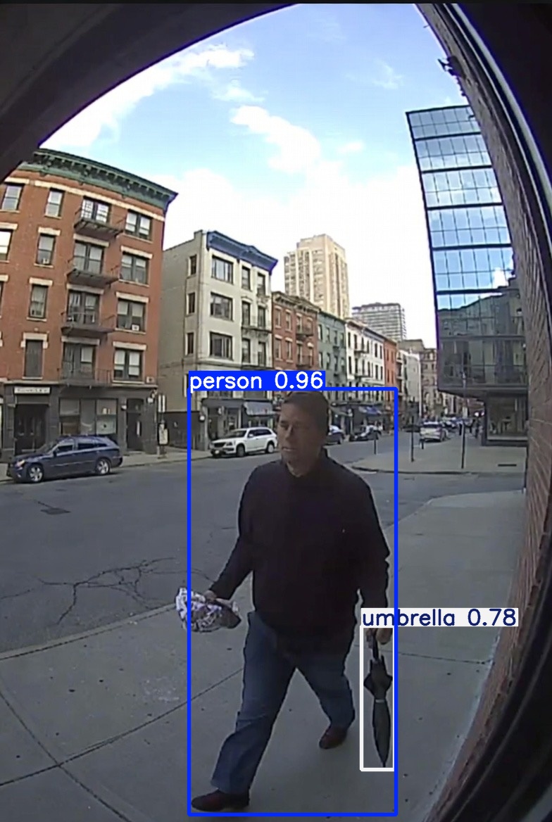 Simuletic - Synthetic Video Datasets for Computer Vision AI